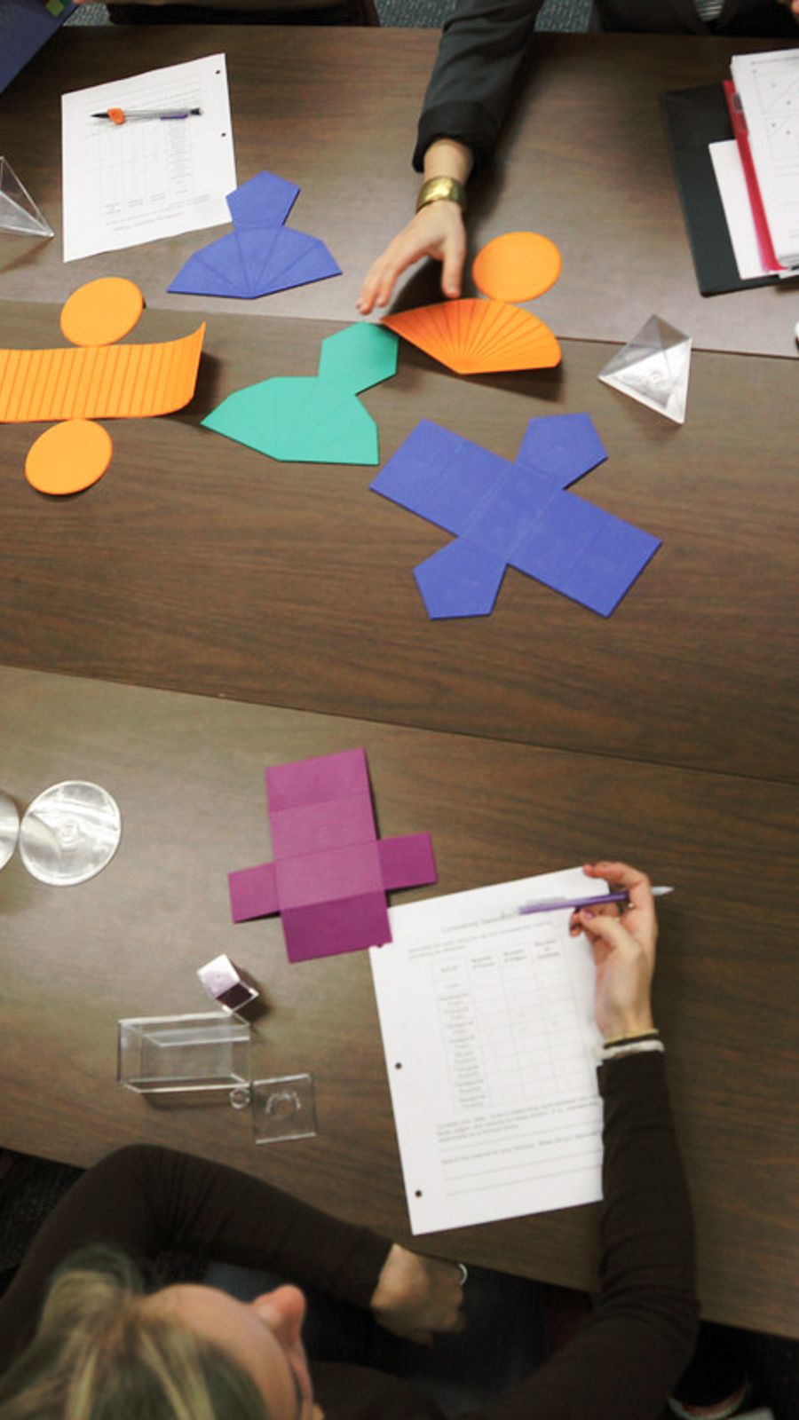 Oklahoma Christian University | Mathematics